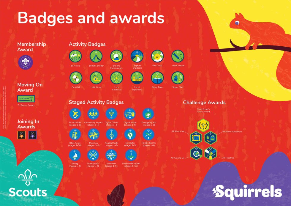 Squirrels Badges | 1st Kirkham & Wesham Scout Group
